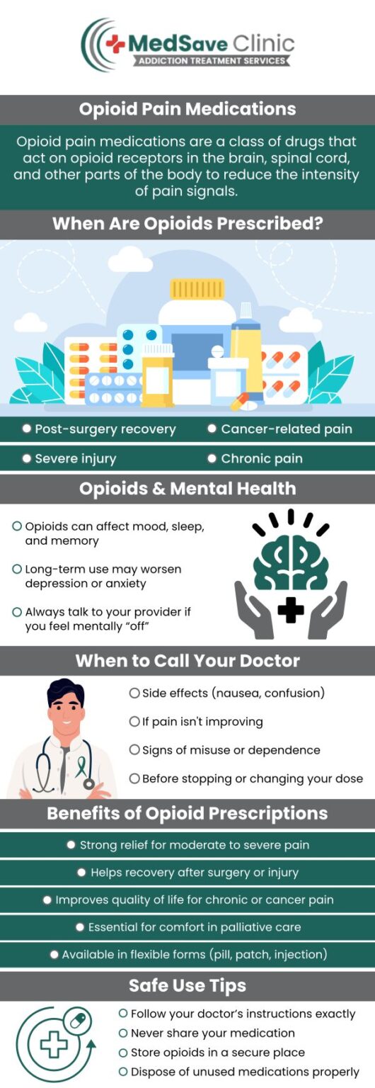 Opioid Treatment Center in Columbus, OH
